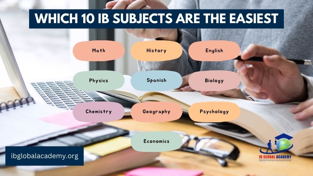 Which 10 IB Subjects are the Easiest in 2024?