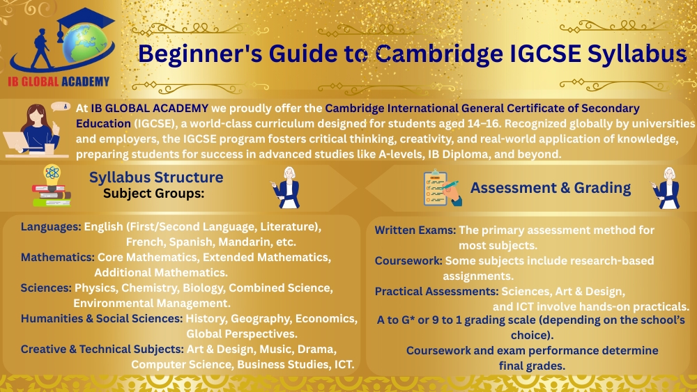 Beginners Guide to Cambridge IGCSE Syllabus